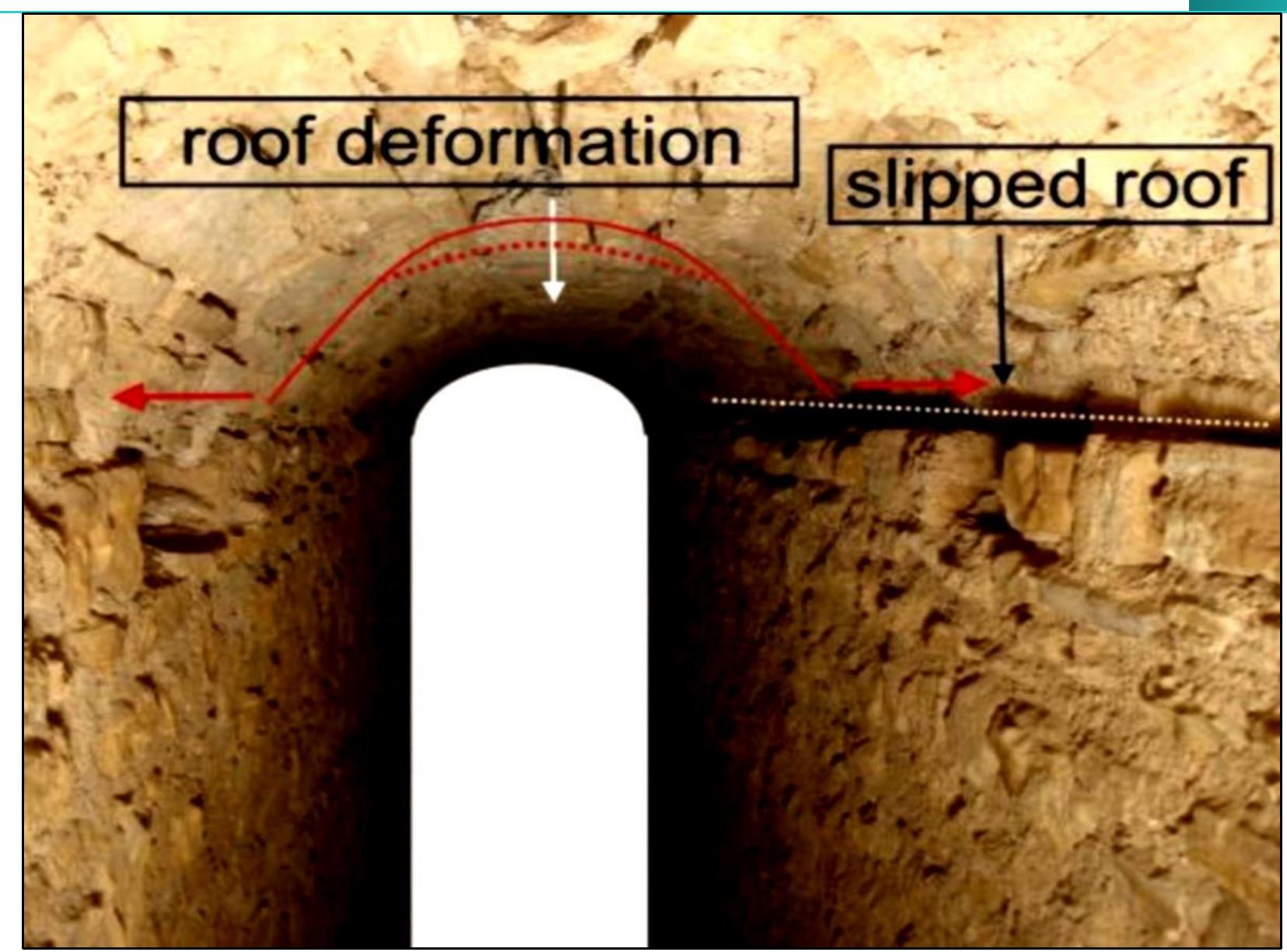 Arched roof slipped and deformed