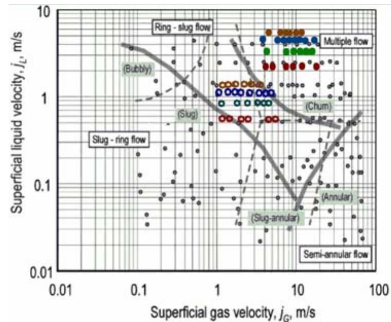 Two-phase flow regime map for a 1.1 mm diameter tube,