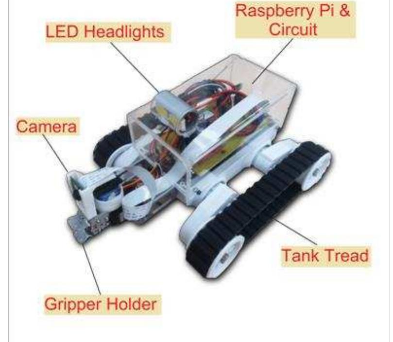 System of mobile inspection robot for hvac ducting system