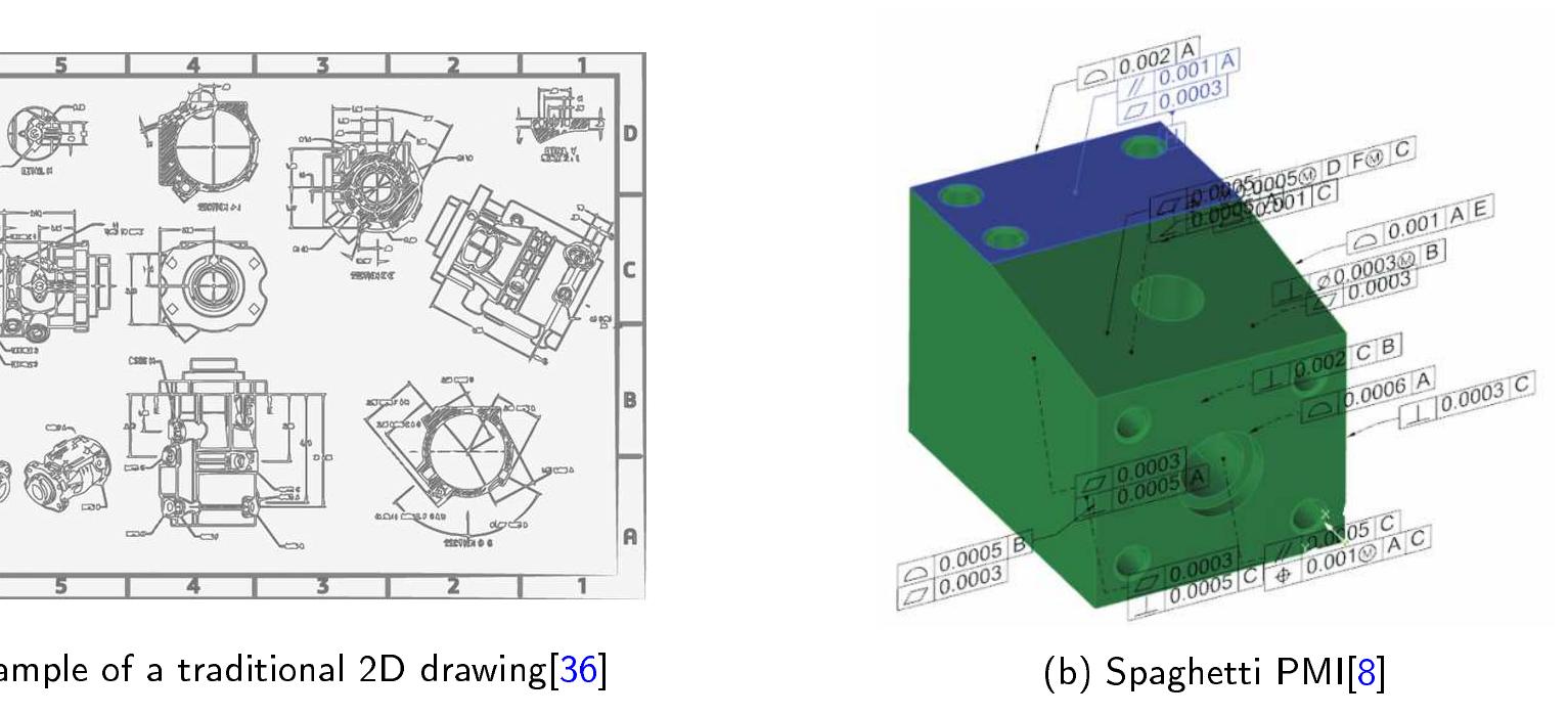 2d drawing and mbd model difficult to read.
