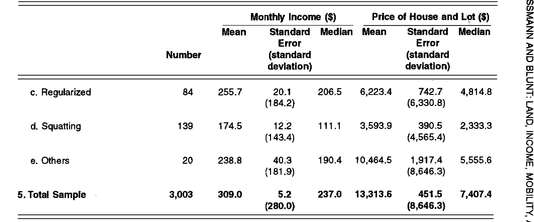 Pesos were converted to us dollars with the exchange rate of