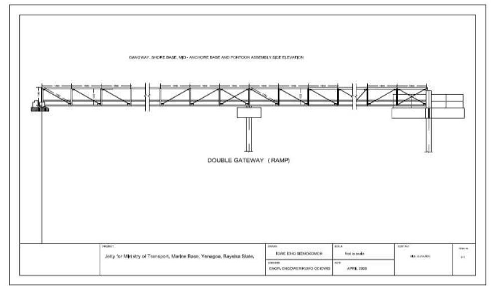 Figure 6 - Analysis and Design of Steel a Floating Pontoon