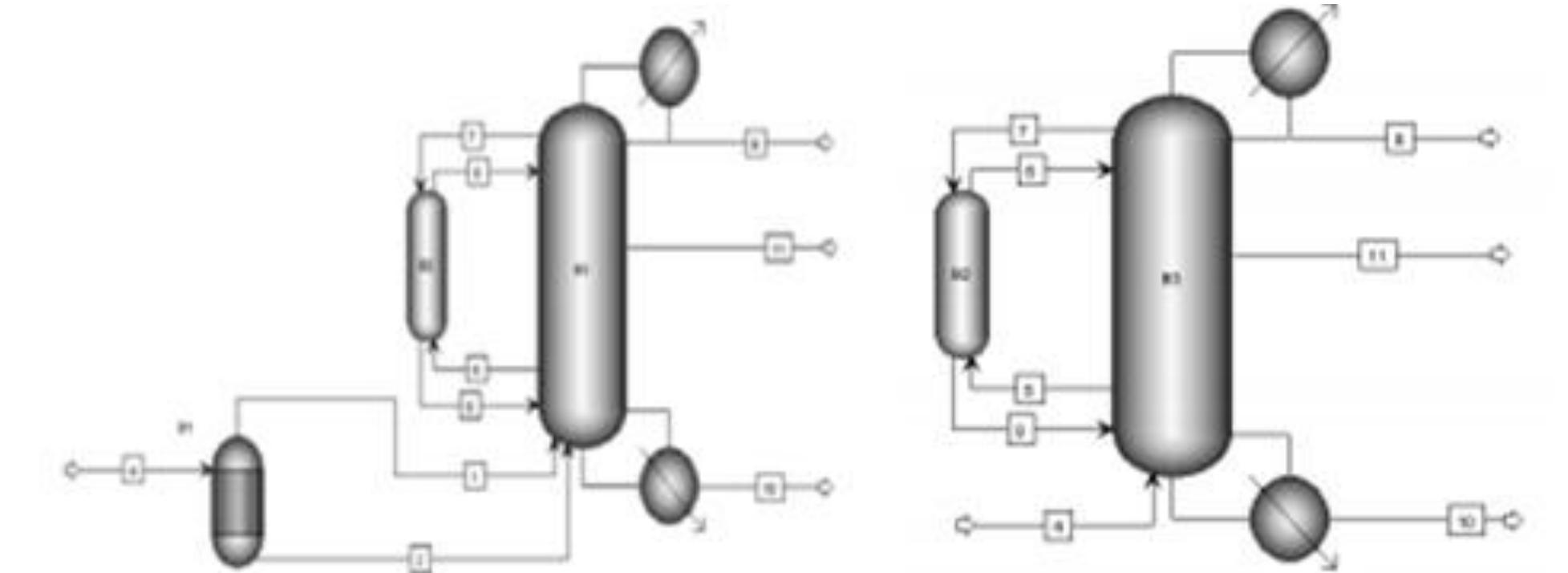Reactor plus column and reactive dividing wall distillation