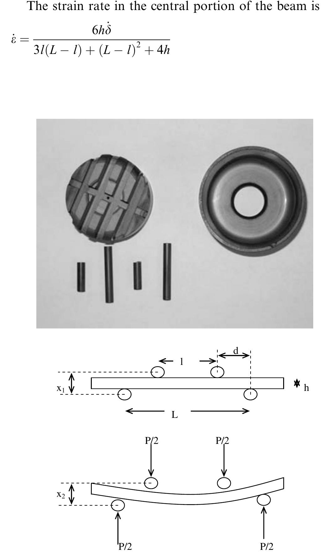 Schematic of the four-point bending jig and geometry.