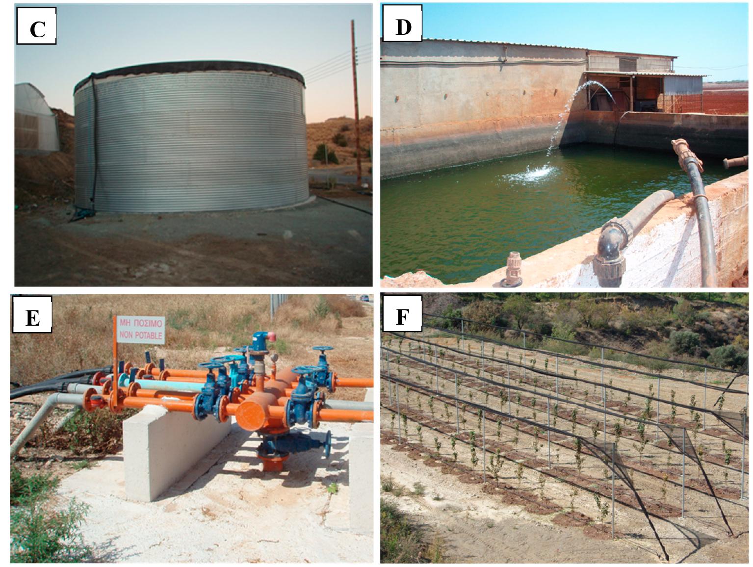 Figure 8 - from Implementing Sustainable Irrigation in