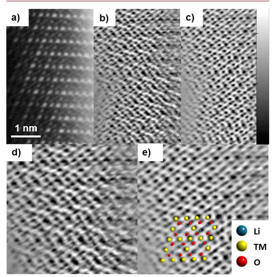 (a) adf-stem image of a thin flake of spinel phase along the