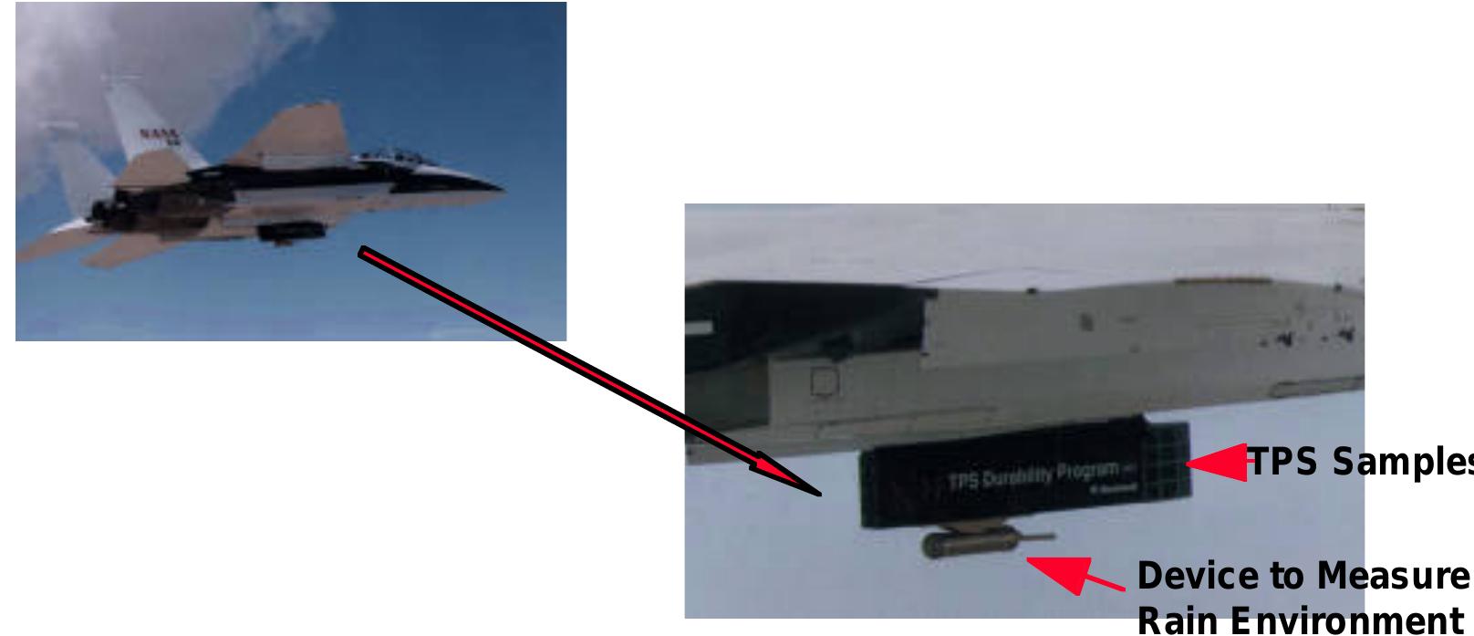 Rain erosion flight tests on an f-15 aircraft. rain erosion