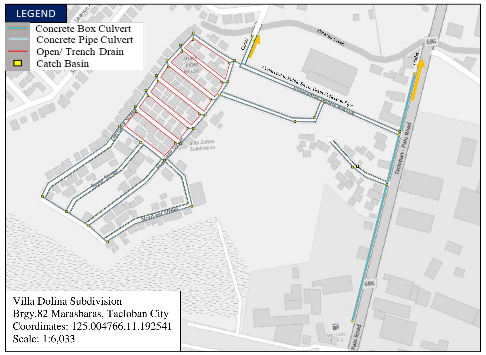 (PDF) DRAINAGE SYSTEMS DESIGN
