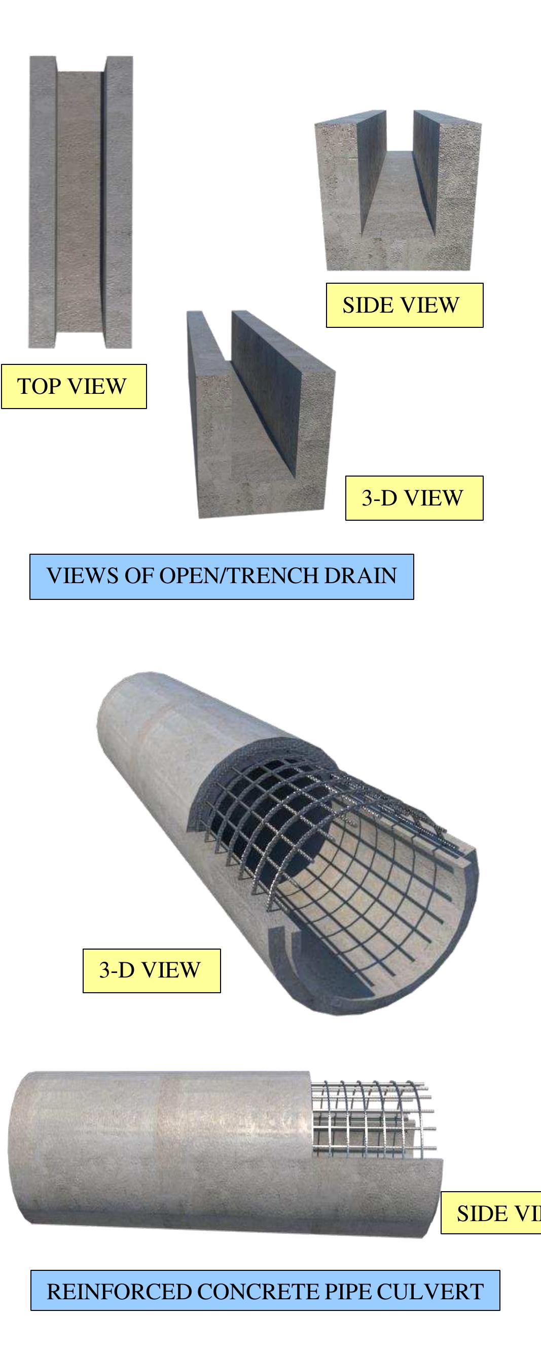 (PDF) DRAINAGE SYSTEMS DESIGN