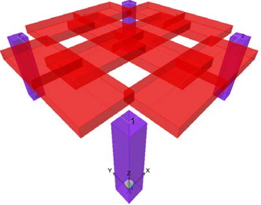 Ig. 2.6. a 3d single-story structure modelled with
