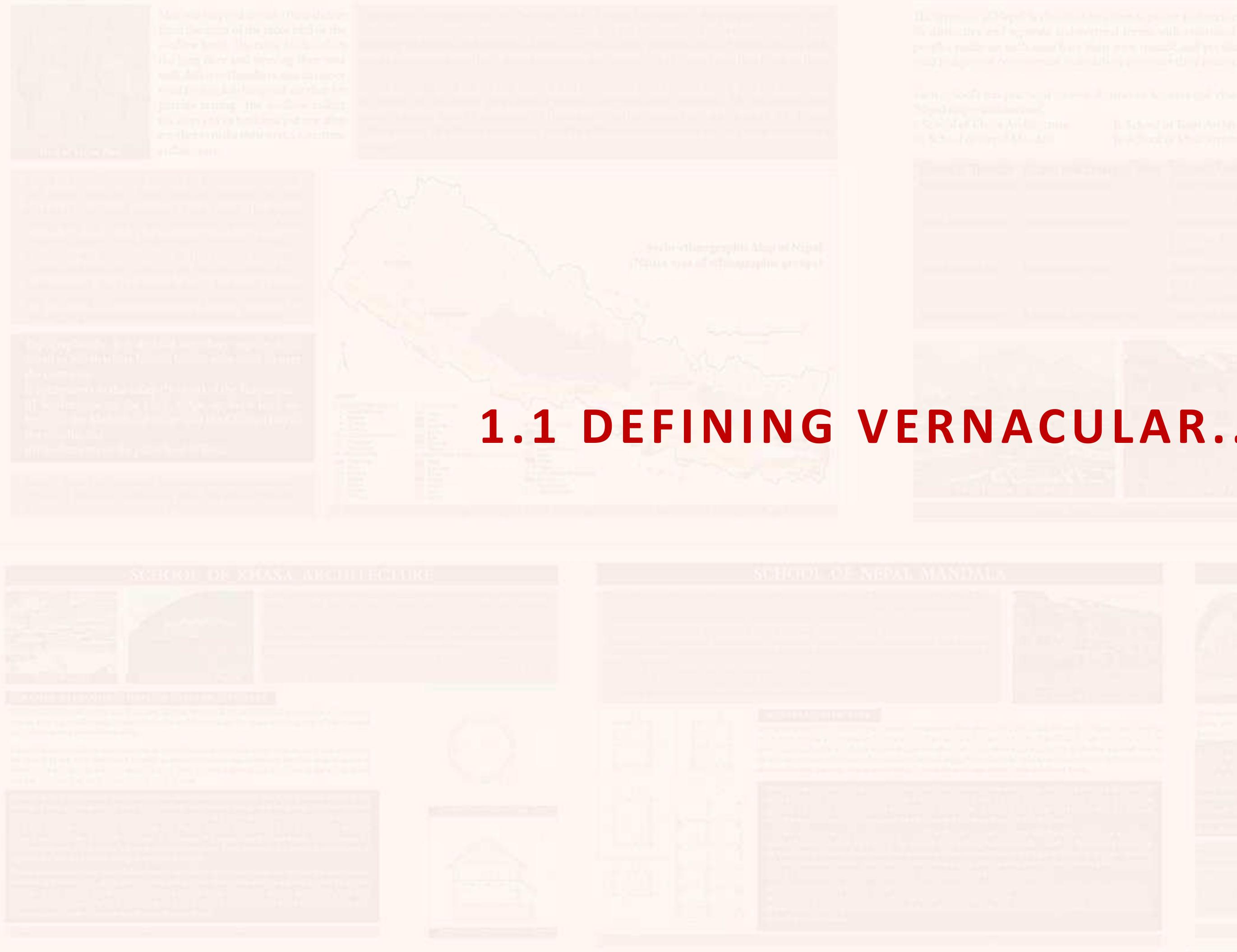 Figure 13 - Significance of Vernacular Architecture in terms
