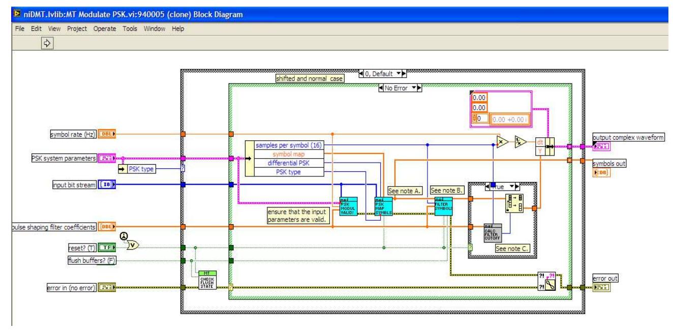 2.5. psk modulator the psk modulator converts the input bit