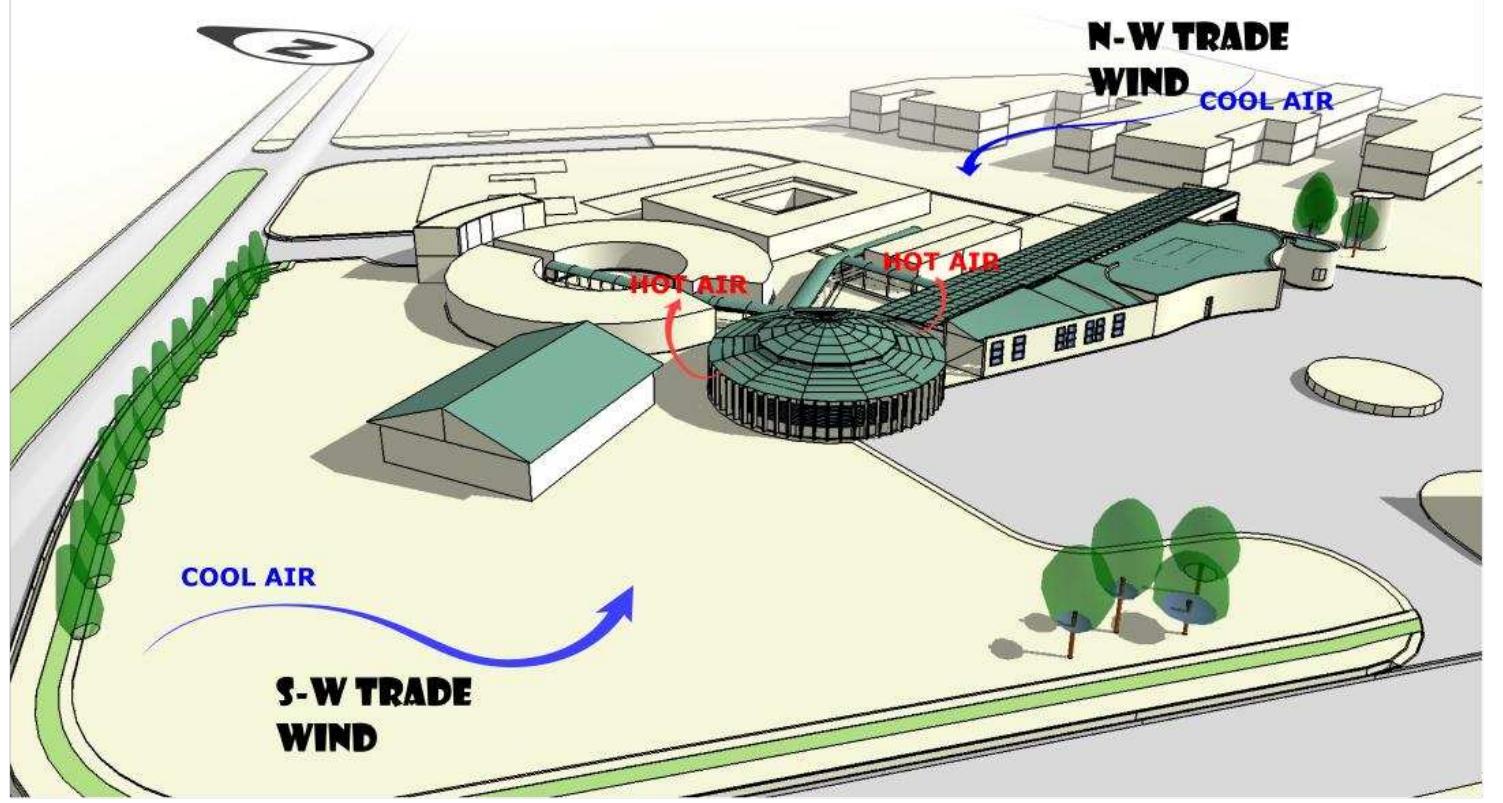 Showing the buildings layout with respect to its context.