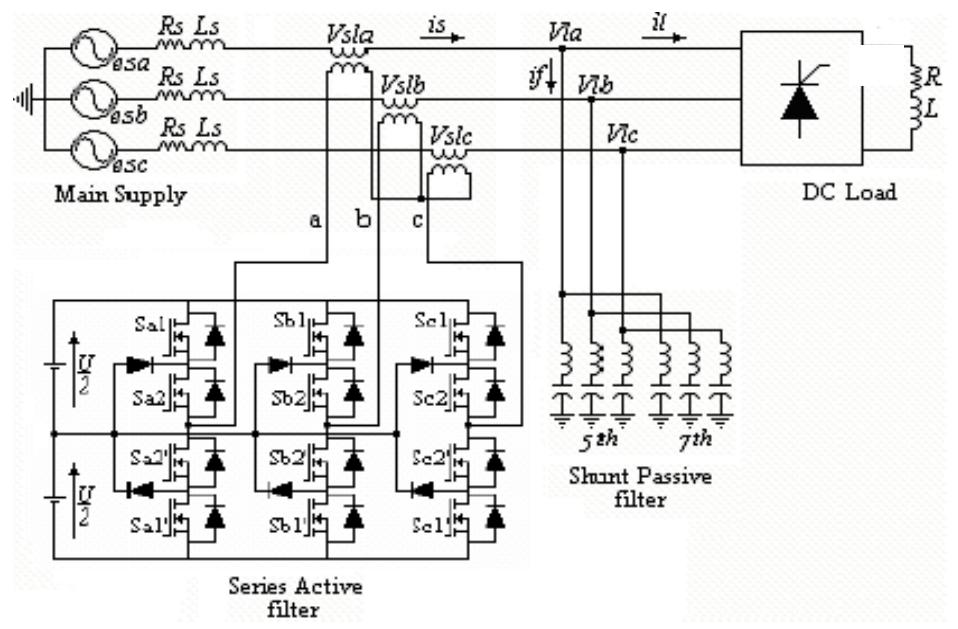 Shows the topology of the combined system of a series active