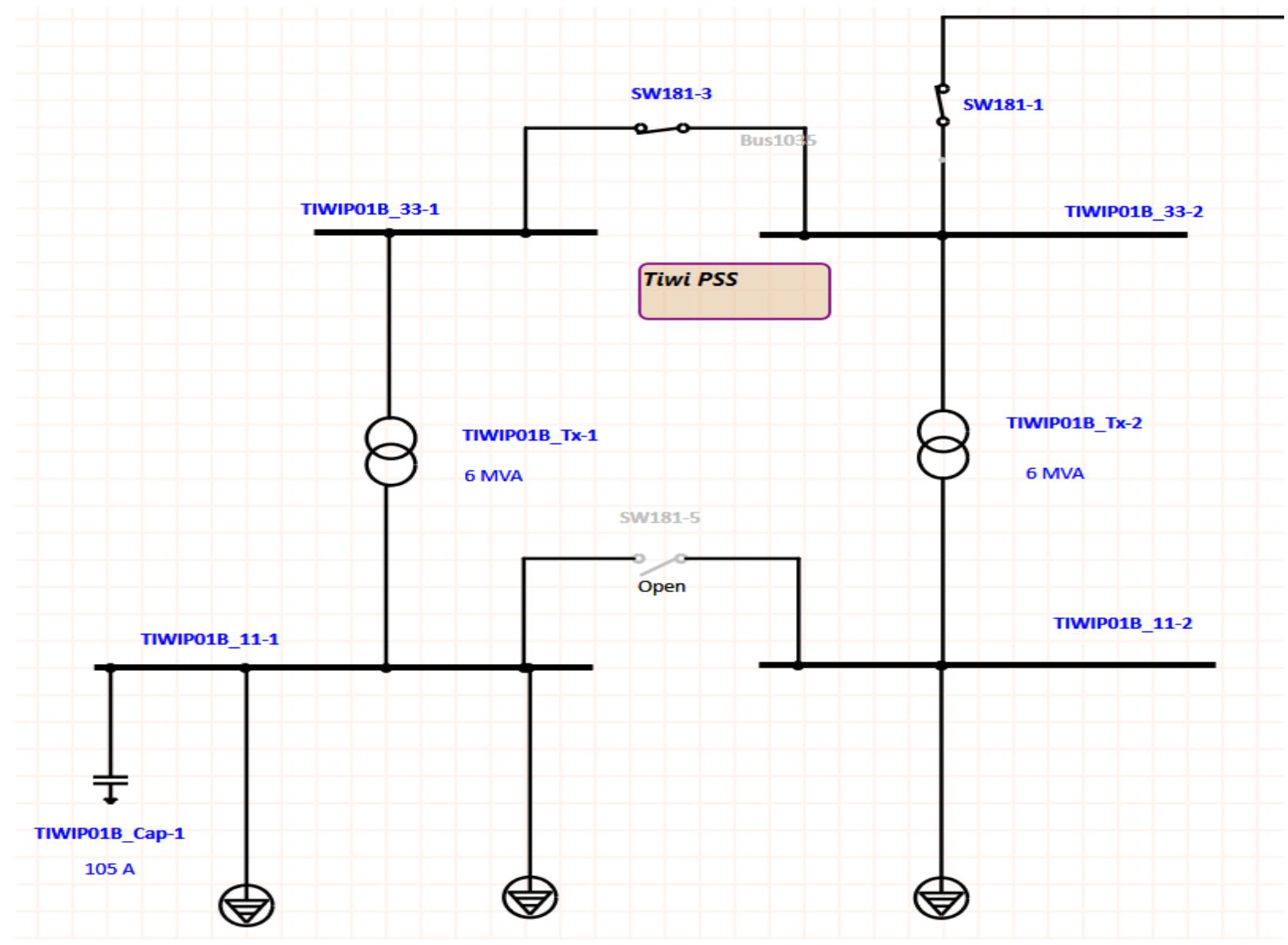 Etap model of tiwi 33kv distribution network system