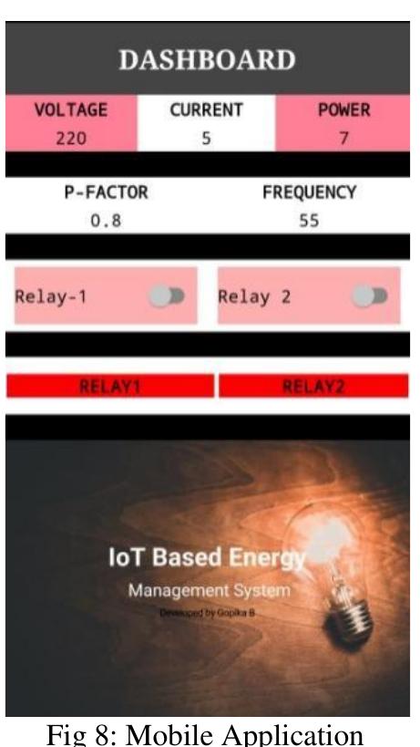 Figure 6 - IJERT-IoT Based Smart Energy Management System Figure 6 - IJERT-IoT Based Smart Energy Management System