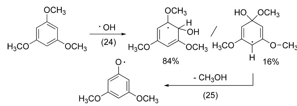 Reactions of °oh radicals. the reaction of 1,3,5-tri-