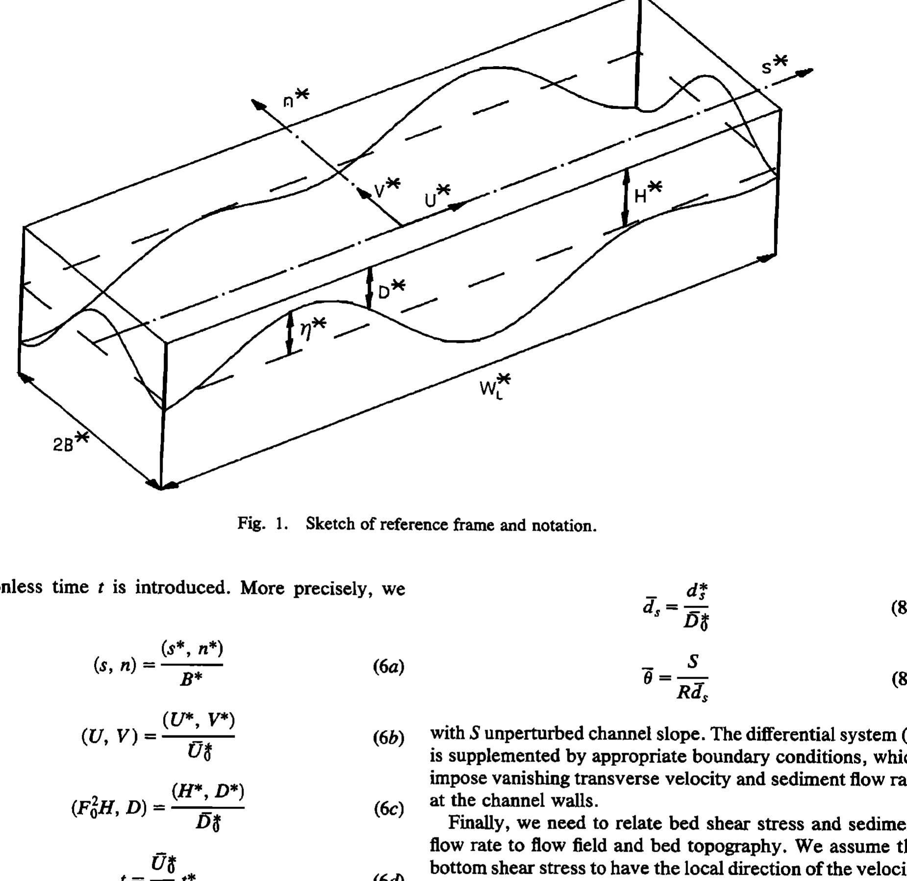 Where c is a friction coefficient which is expressed in