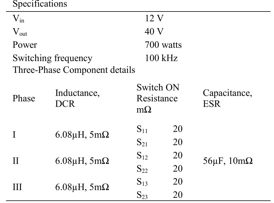 1. three-phase boost converter design specifications 3.2.1