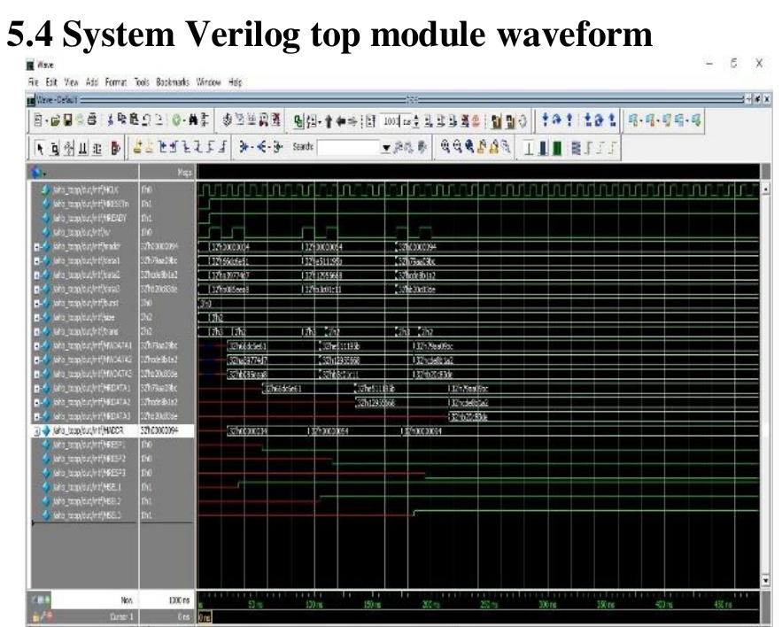 System verilog test bench environment figure 14 shows the