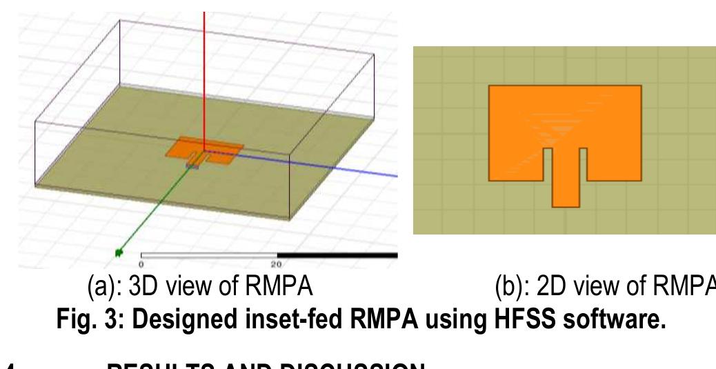 (PDF) DESIGN AND SIMULATION OF RECTANGULAR MICROSTRIP PATCH ANTENNA FOR ...
