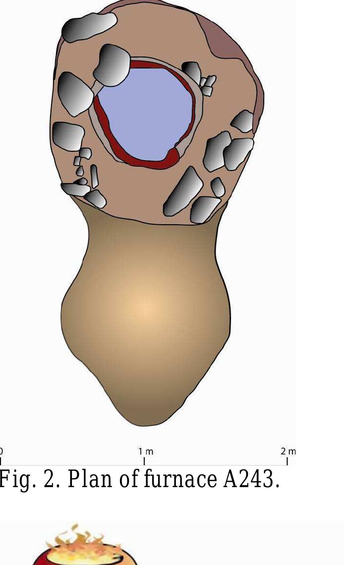 Figure 21 - Early Iron in Europe - Prehistoric, Roman and