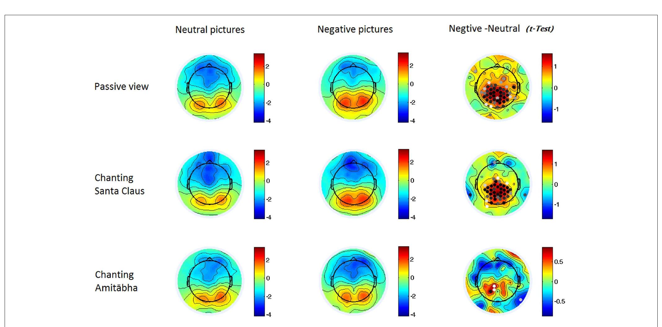 | two-dimensional maps of the late positive potential