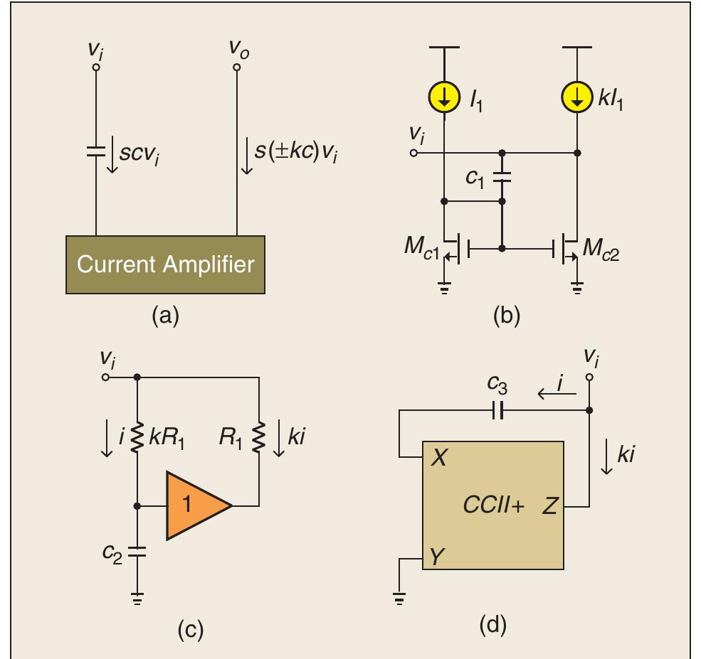 (a) basic schematic of c-cm and its alternative circuit