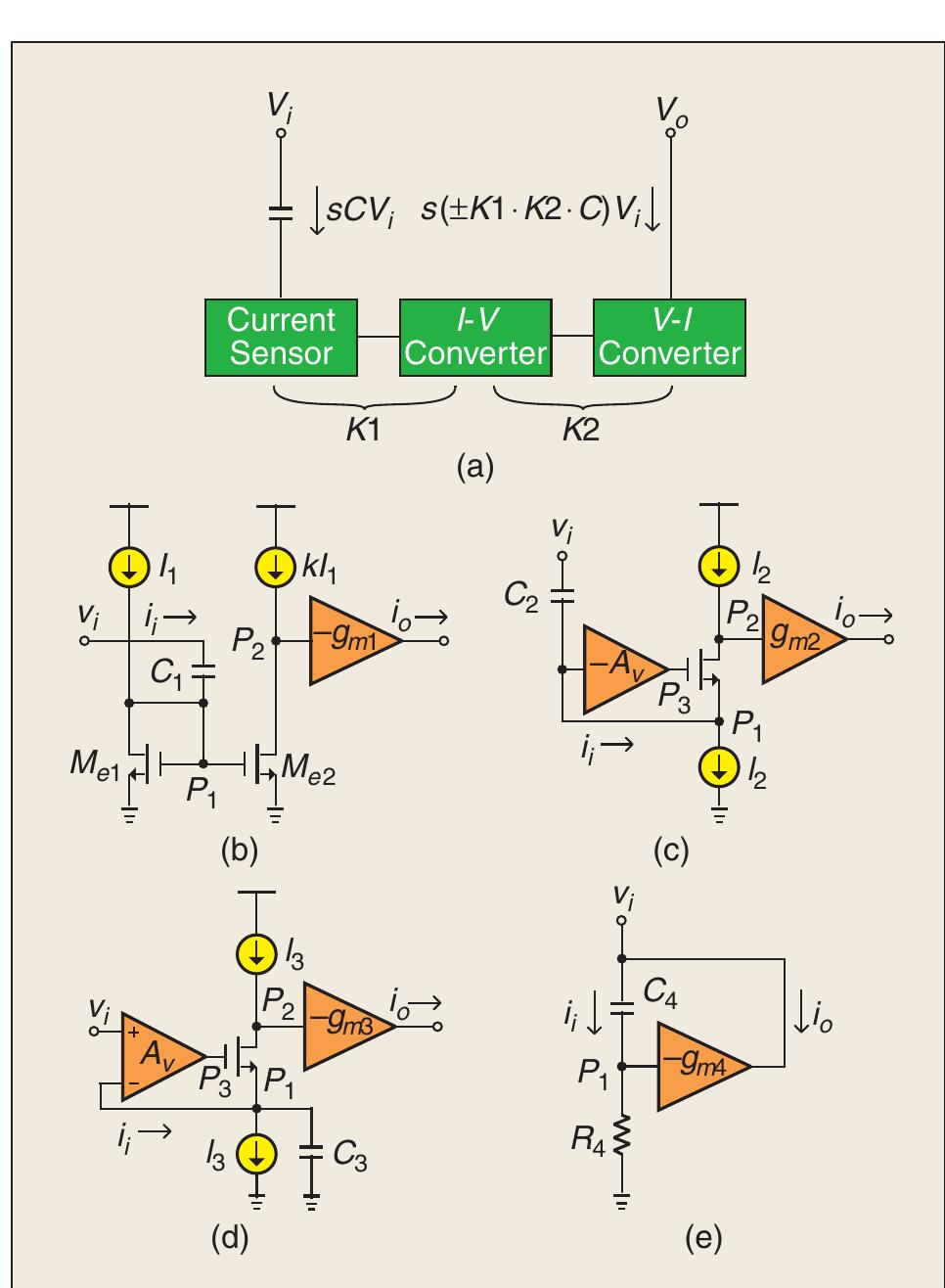 Figure 6 - from Two Stage Operational Amplifiers: Power and