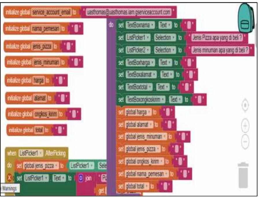 Block order figure 9. block menu