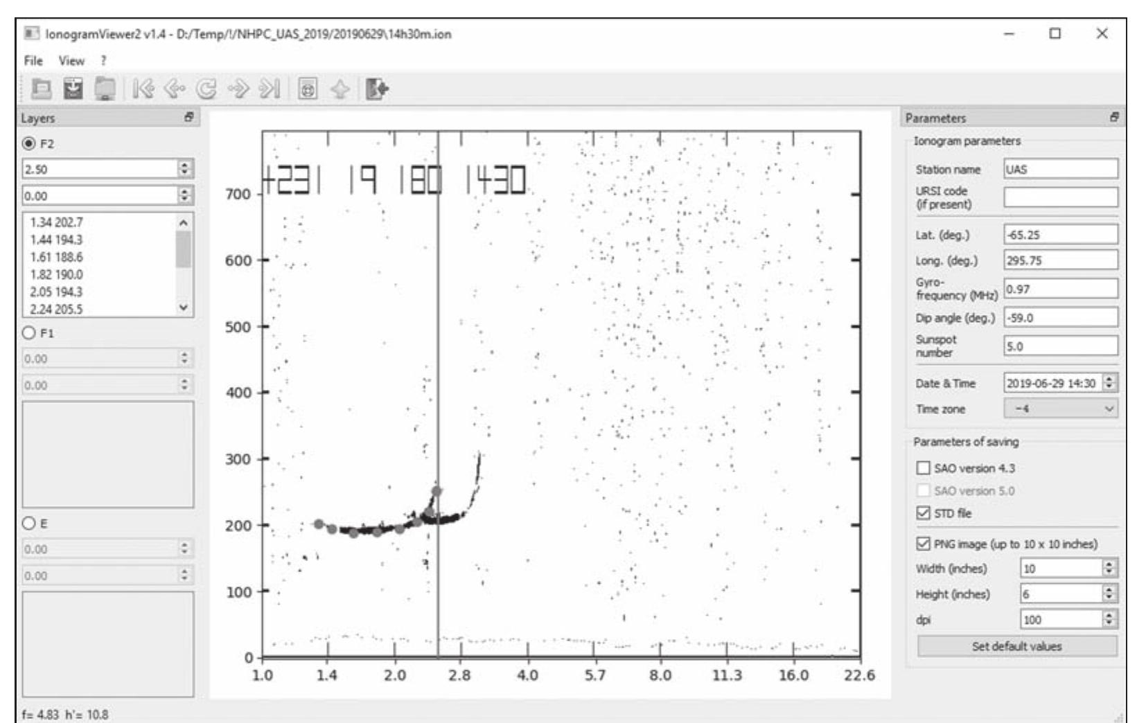 Window of the ionogramviewer2 program with an ionogram