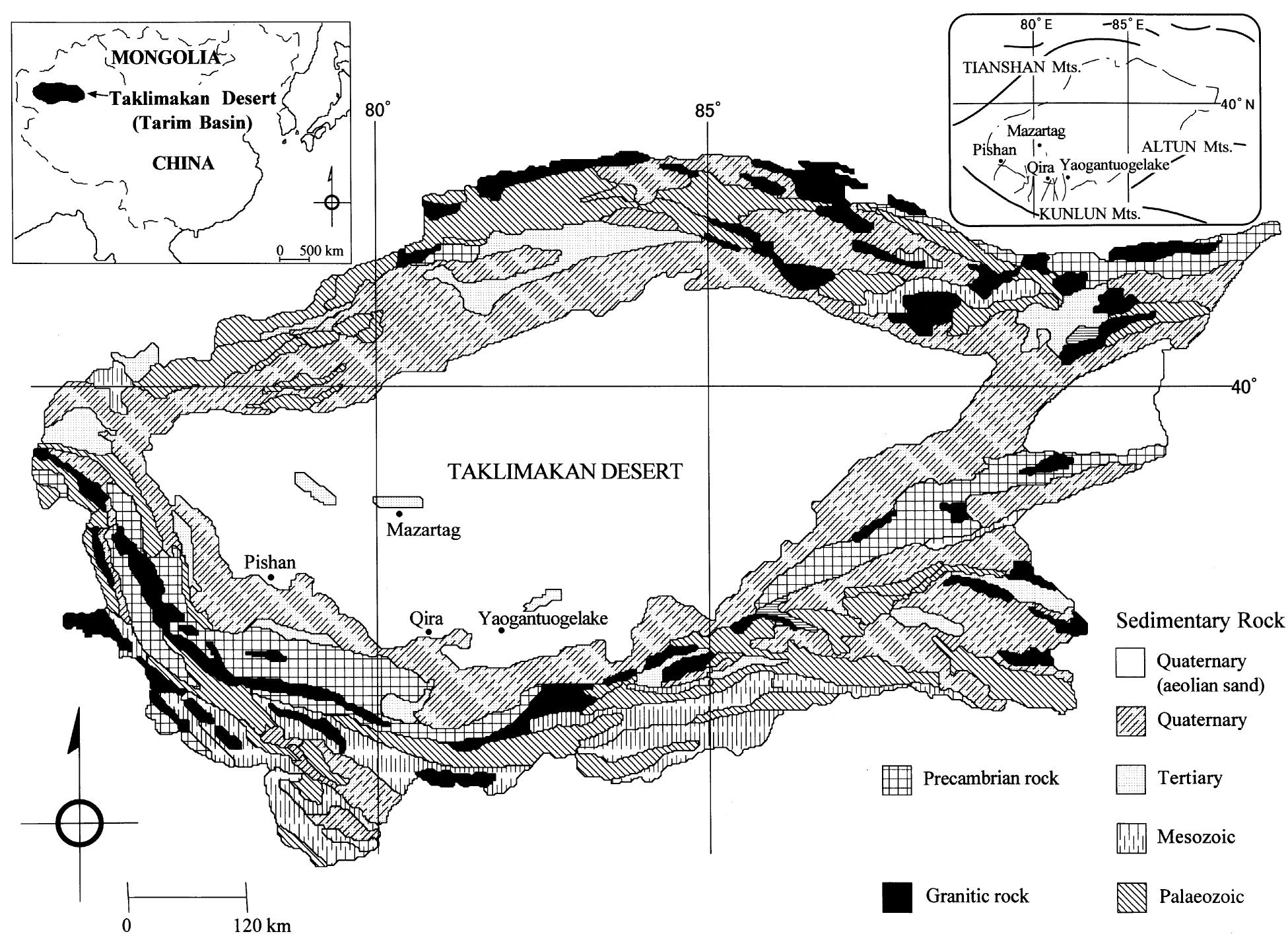 Location of the taklimakan desert and sampling sites, with