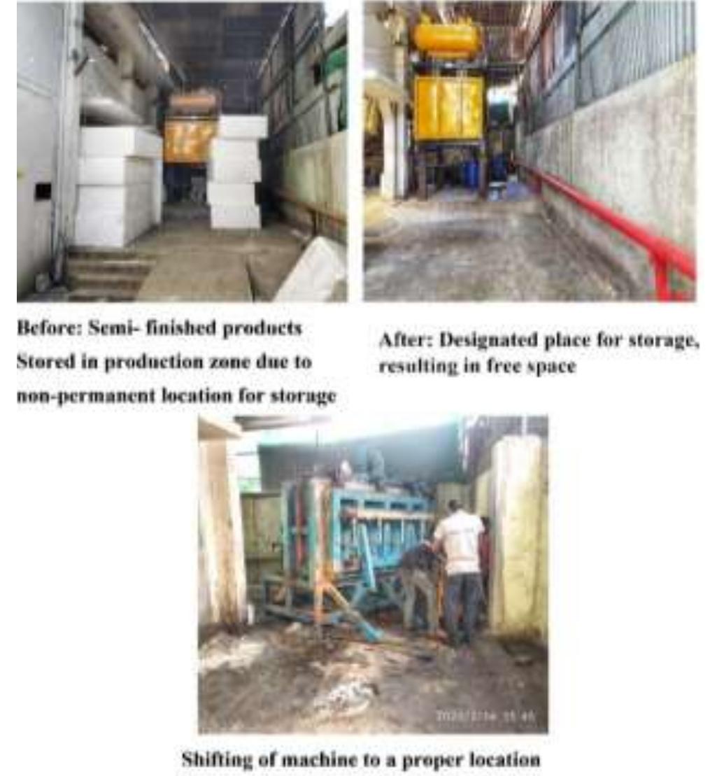 Before after photographs of set in order (seiton) figure 2.