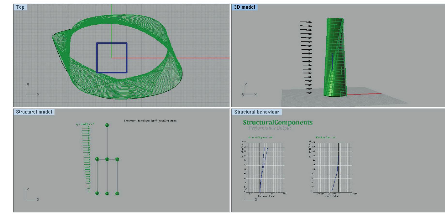 A figure |6.a structural model visualised in rhinoceros the