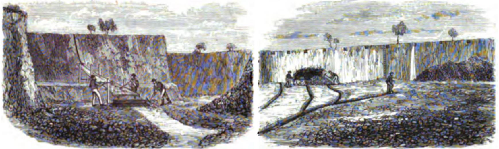 A) illustrations showing tomming and b) common ground