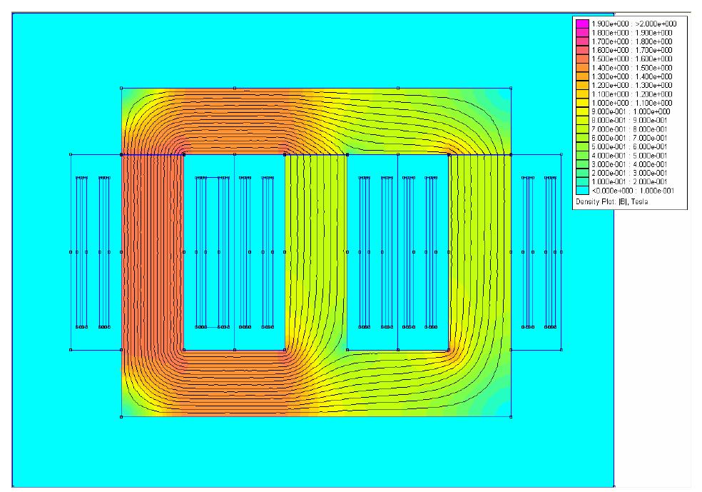 Transformer Simulation In Femm With The Insertion Of Air