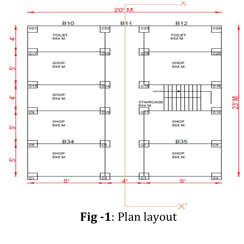 At the first stage of the project, plan layout and elevation