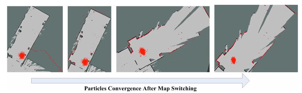 Particles convergence after map switching figure 16: map
