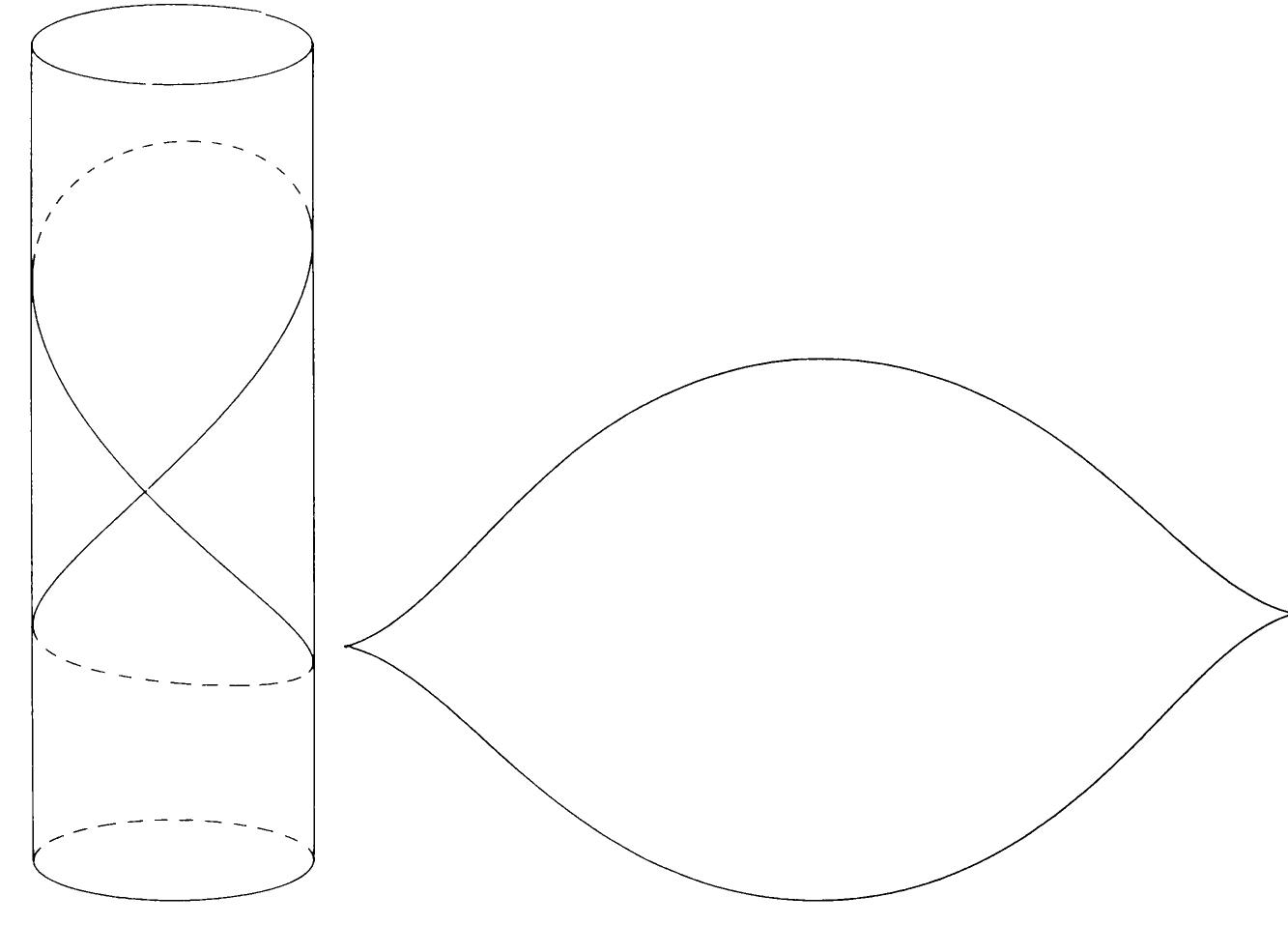1. space curve (intersection of a sphere and a cylinder) and