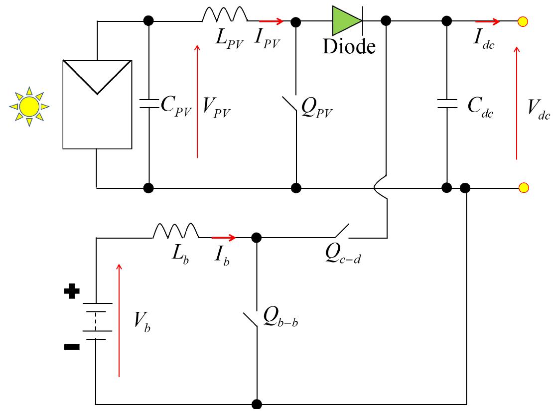 Solar pv with bidirectional buck-boost converter denoting