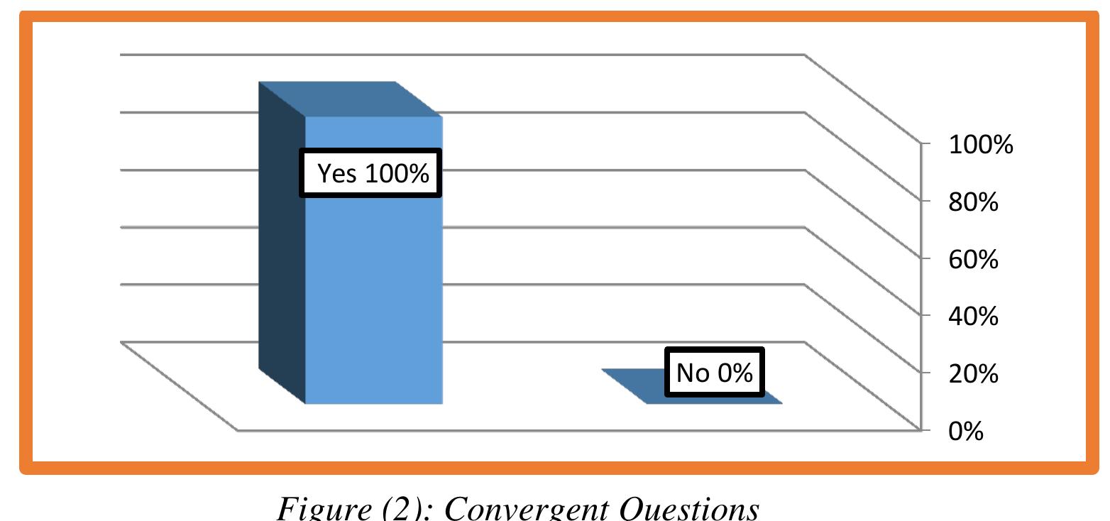 (PDF) Teachers' Questions and Questioning Techniques in Classroom ...