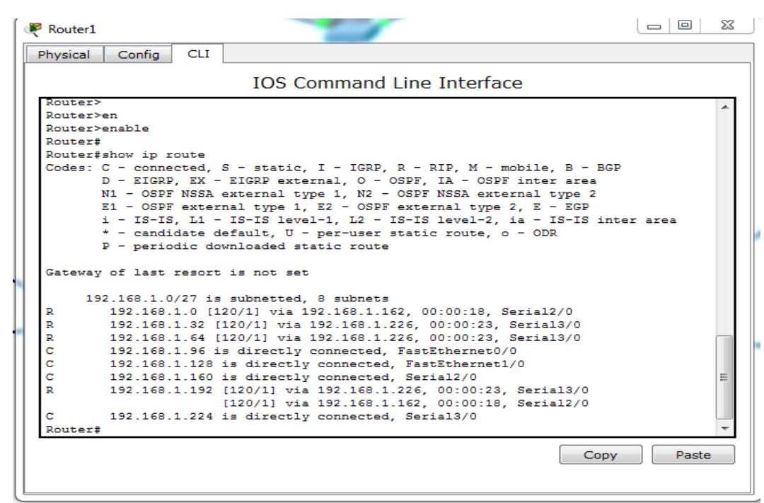 Router | routing table.