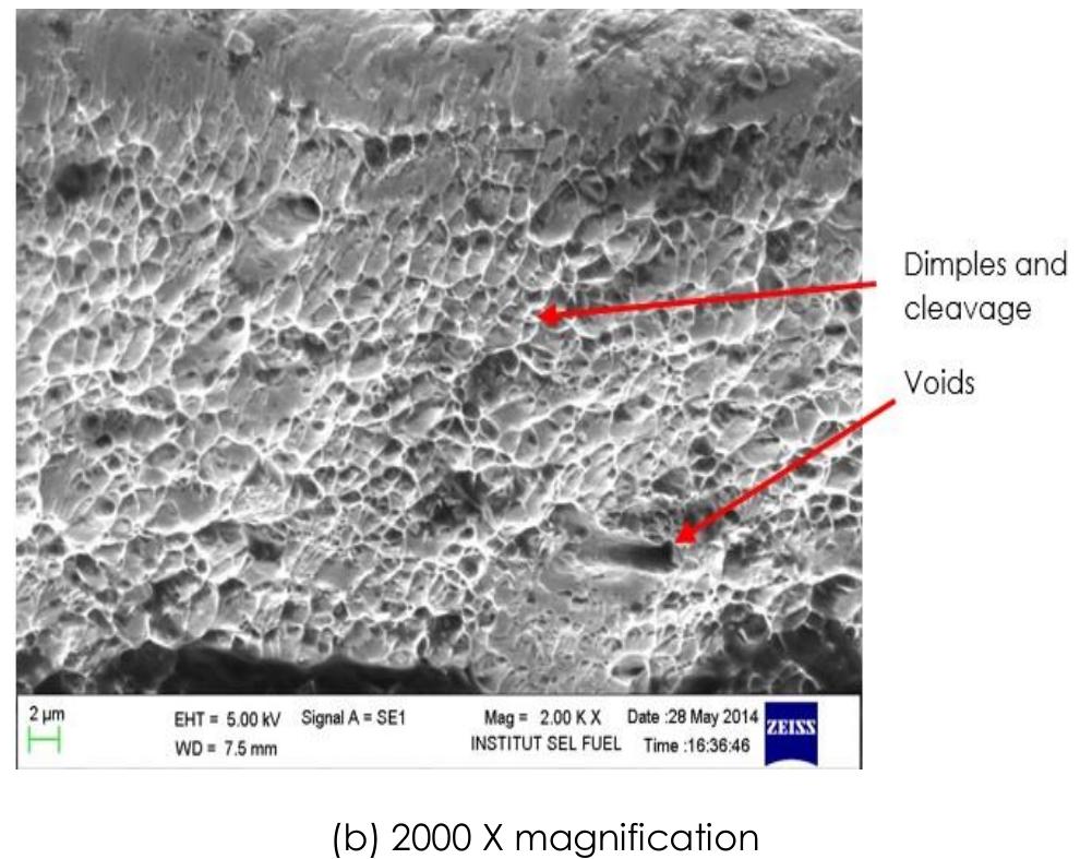 Sem fracture surface of tensile specimens of 100 um