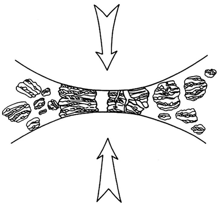11. the schematic for the mechanical alloying [116].