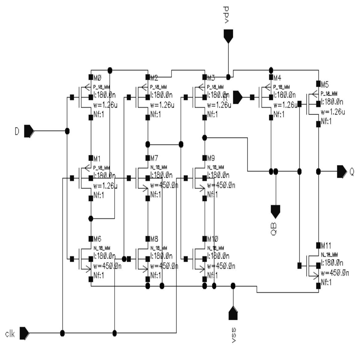 The fig.6 shows schematic of conventional d flip-flop. the