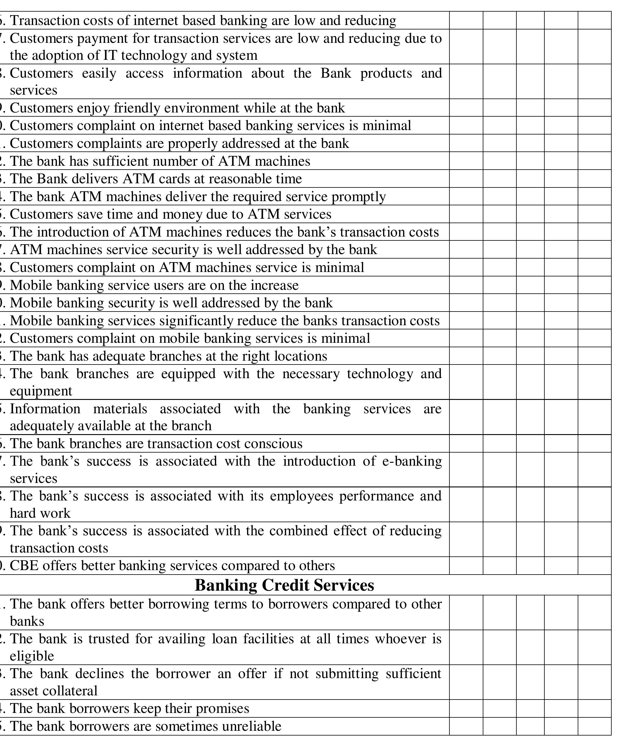 Table 19 - A TRANSACTION COST ANALYSIS OF COMMERCIAL BANK OF