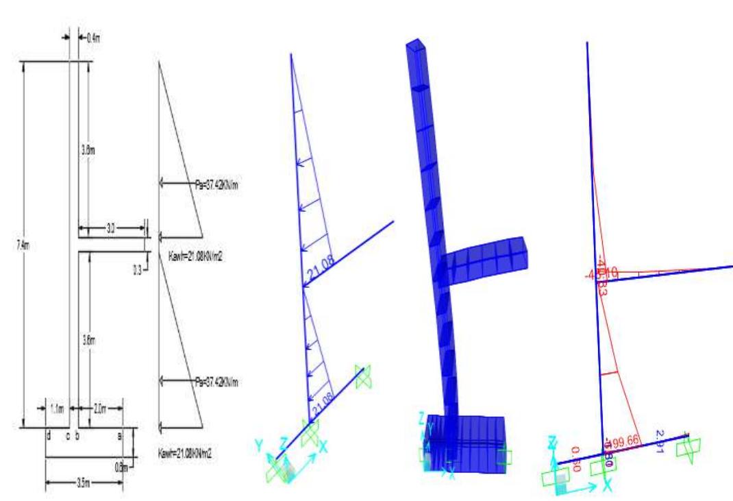 Deflection and bmd diagram of 8m high retaining wall with