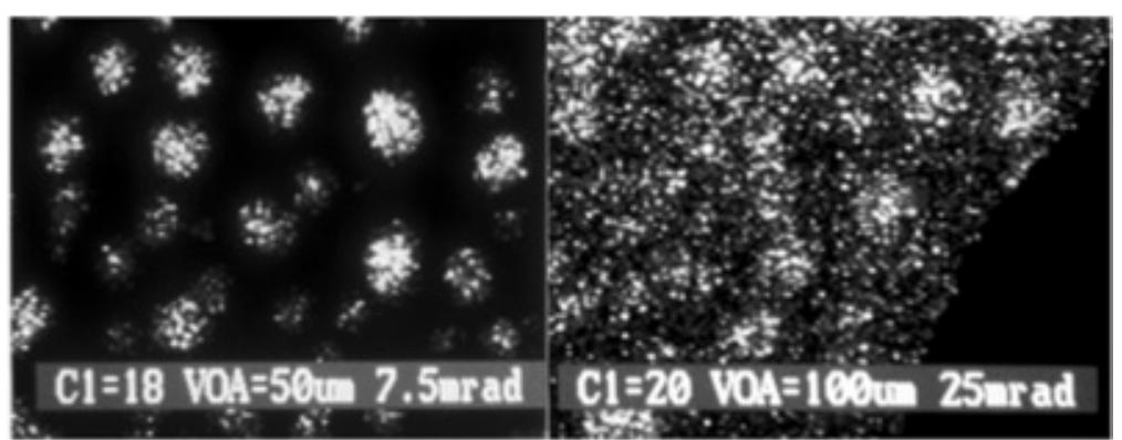Electron probe shape effects. x-ray maps of au islands (au