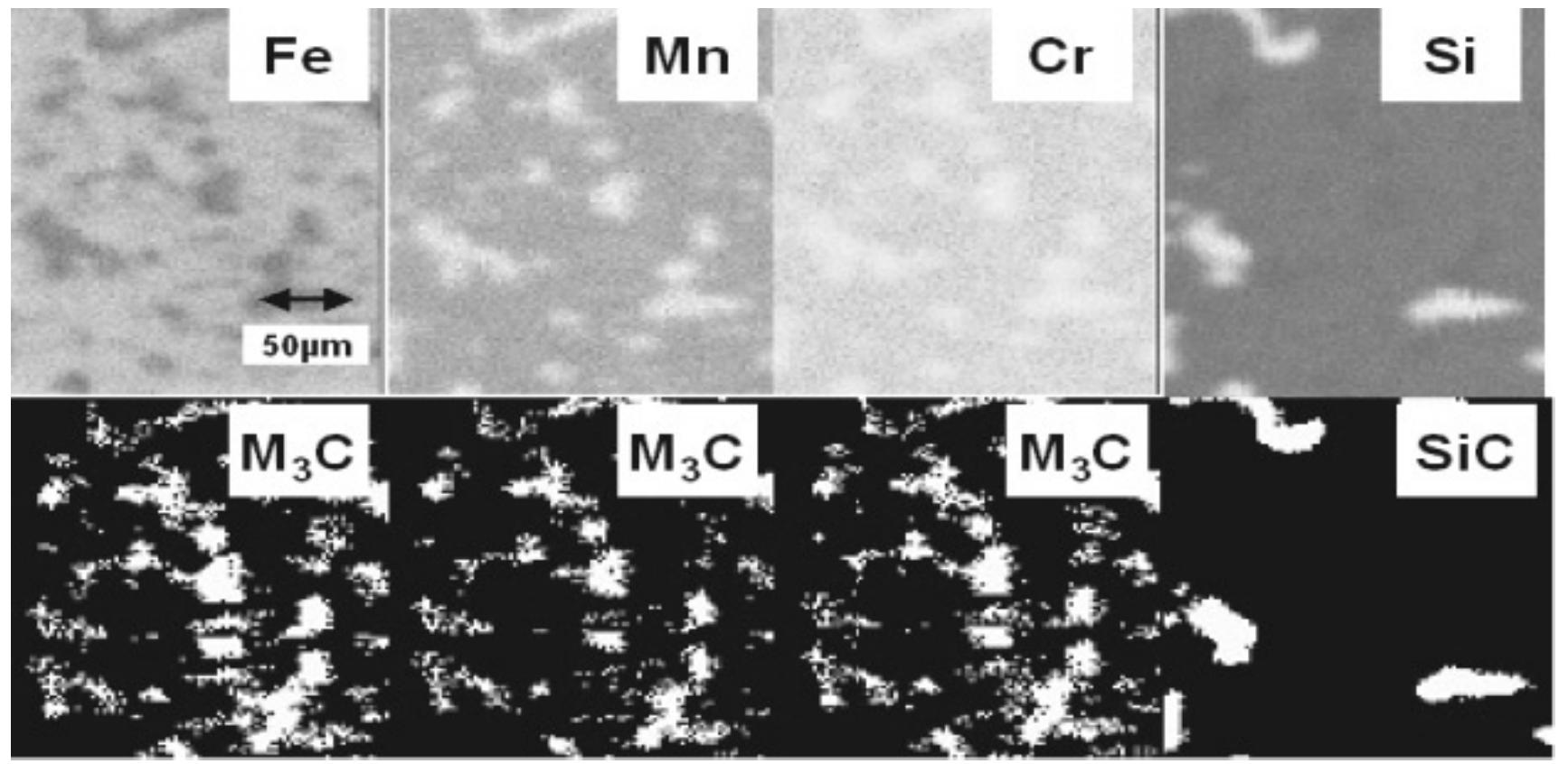 Image comparison using image math. maps of fe, mn, cr, and