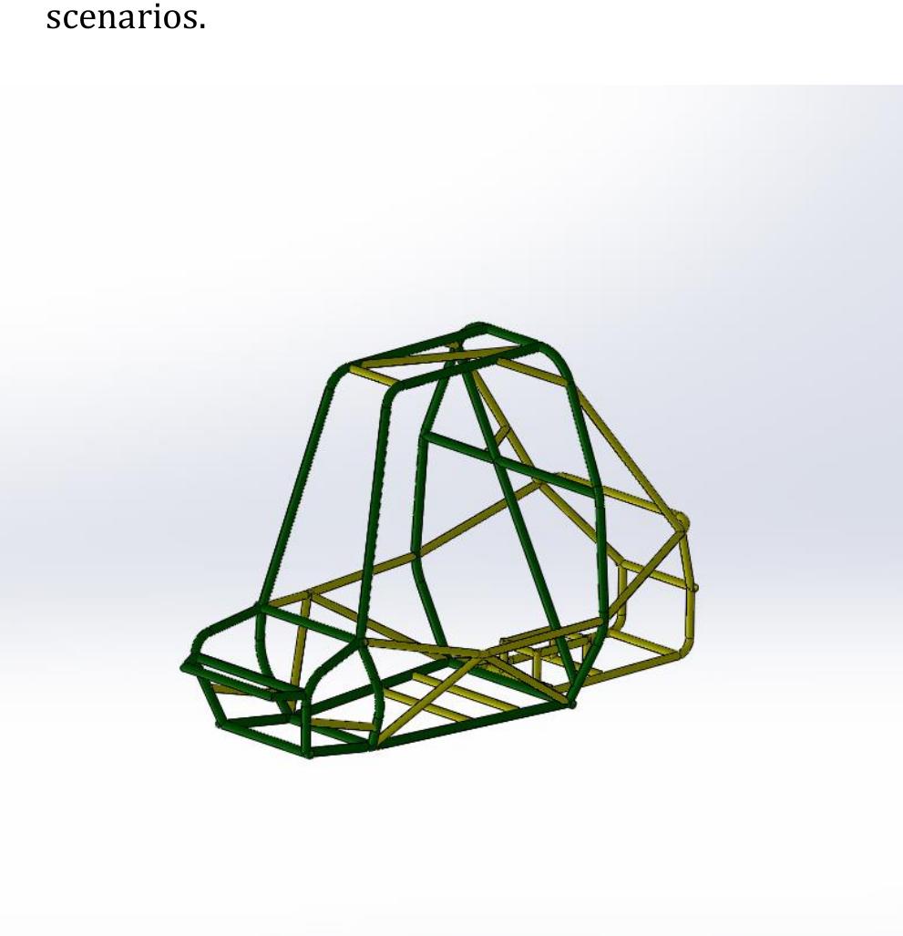 Roll cage isometric view roll cage design methodology